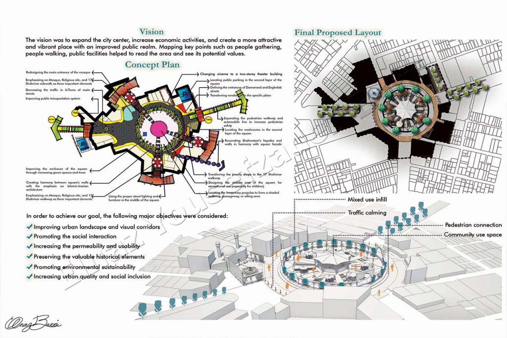 A Historical Square Core Revitalization and Redesign | Elnaz ...