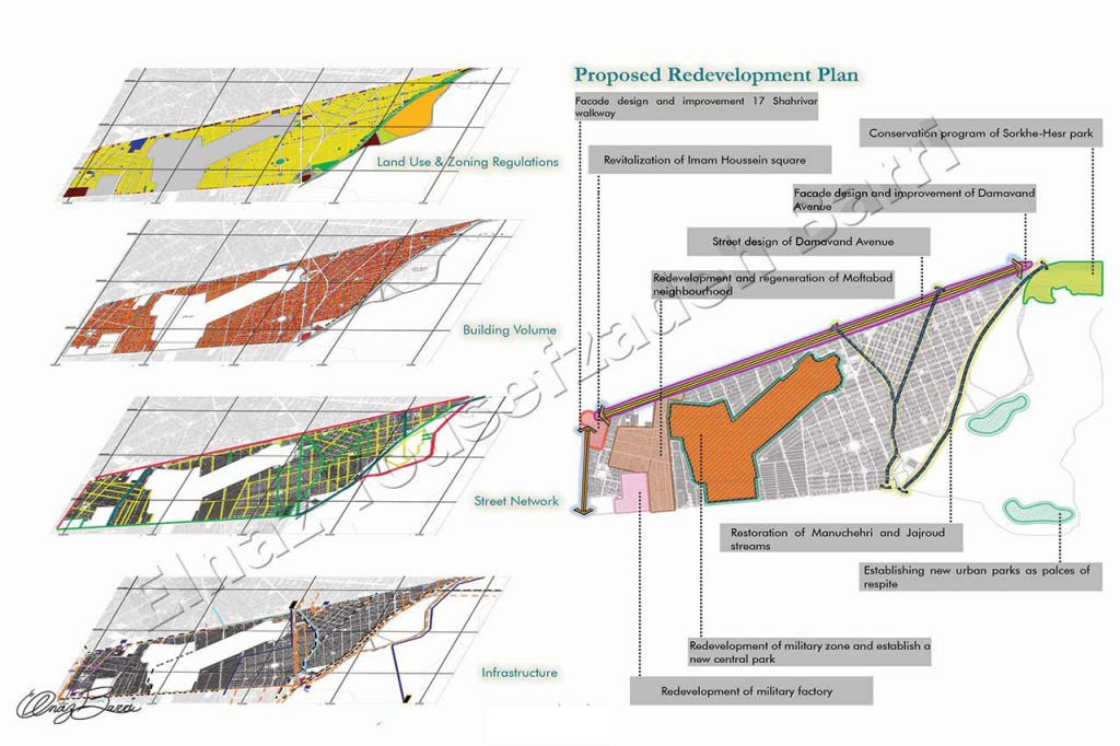 District 13 Redevelopment Program | Elnaz Yousefzadeh Barri