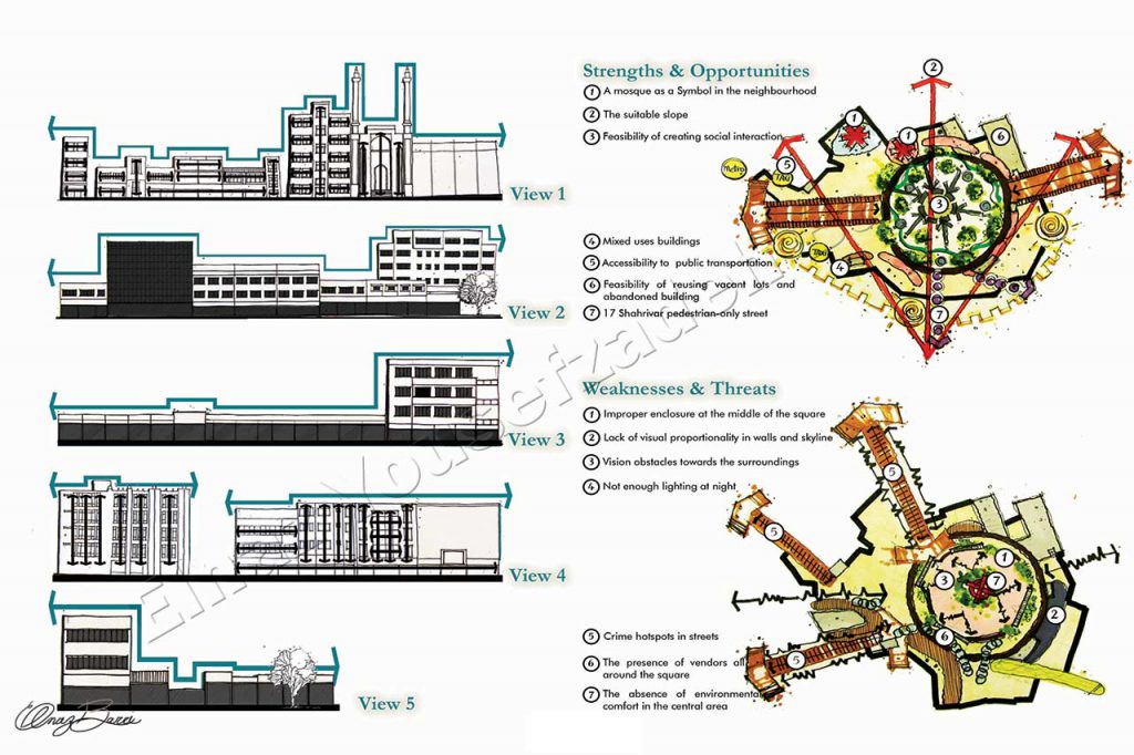 A Historical Square Core Revitalization and Redesign | Elnaz ...